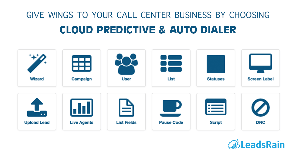 Choosing Cloud Predictive & Auto Dialer for your Call Center Business - Leadsrain