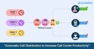 How Automatic Call Distribution System can Enhance Call Center ...