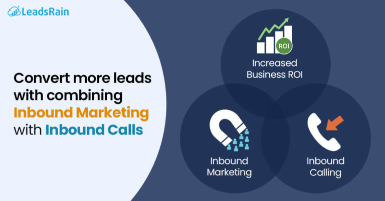 How to Convert more Leads with Perfect Blend of Inbound Marketing and ...