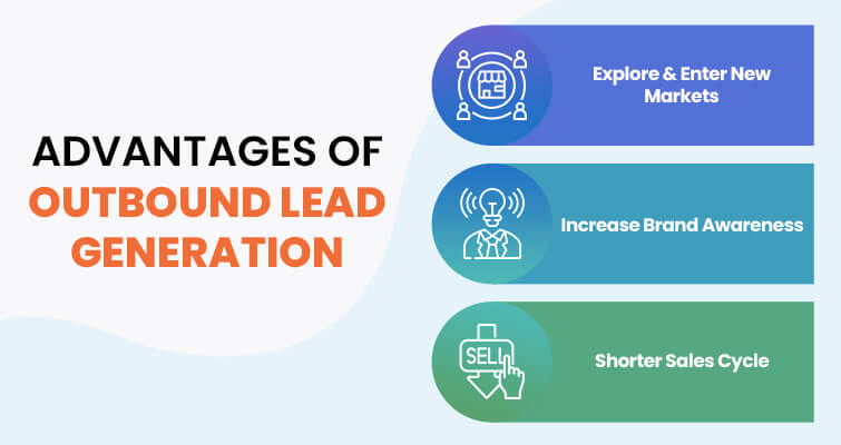 What is Lead Generation? - A Quick Beginner Guide on Lead Generation ...