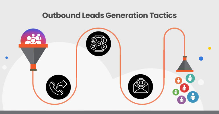 What is Lead Generation? - A Quick Beginner Guide on Lead Generation - LeadsRain