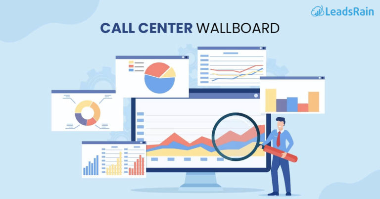 Fine-Tune Your Call Center Performance with Call Center Wallboard ...