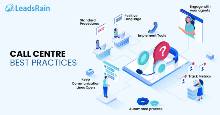 Call Centre Best Practices to Streamline the Operations and Profitability - LeadsRain