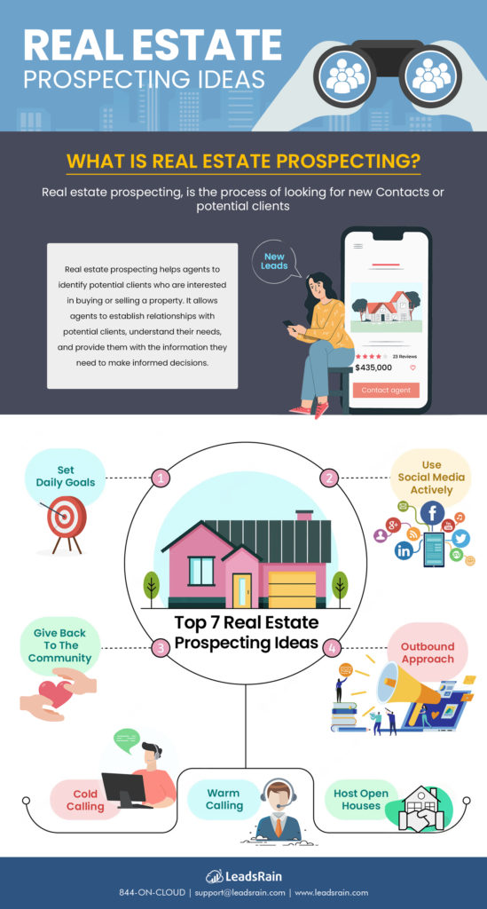 Real Estate Prospecting Ideas to grow your Realtors Business - LeadsRain