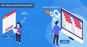 Lead Routing Best Practices for Maximizing Sales Efficiency - LeadsRain