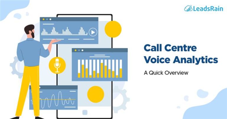 What is Call Center Voice Analytics? - LeadsRain
