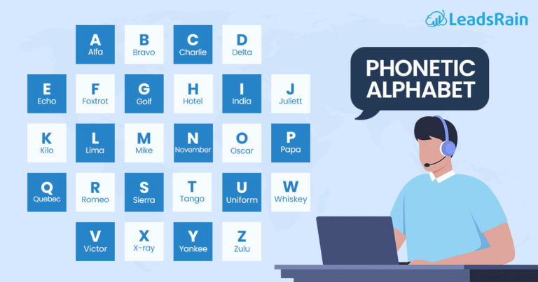 What is the Phonetic Alphabet? - LeadsRain